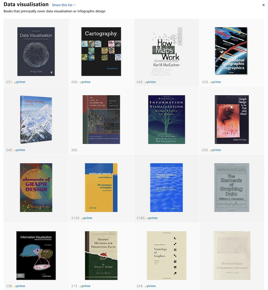 Amazon shop of data visualisation books - Visualising Data