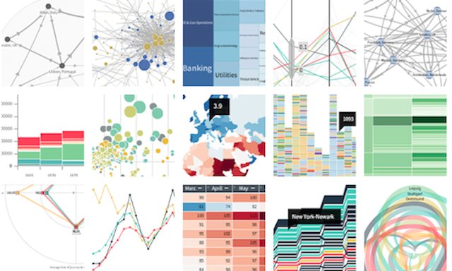 Quadrigram - Visualising Data